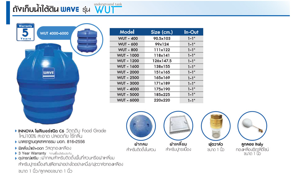 ถังเก็บน้ำใต้ดิน WAVE รุ่น WUT 600 ลิตร – Grand Tile HuaHin